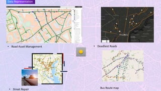 Application of GIS in Transportation Planning | PPTX