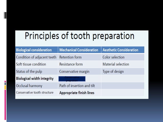 FIXED PARTIAL DENTURE -DESIGN CONSIDERATION | PPTX