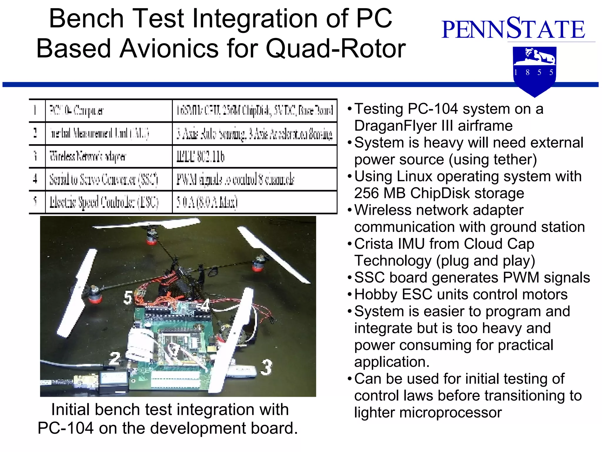 Semi Autonomous Hand Launched Rotary Wing Unmanned Air Vehicles | PPT ...