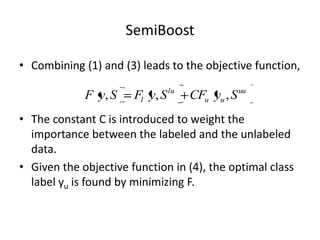 SemiBoost: Boosting for Semi-supervised Learning | PPTX