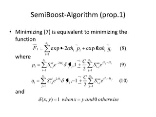 SemiBoost: Boosting for Semi-supervised Learning | PPTX