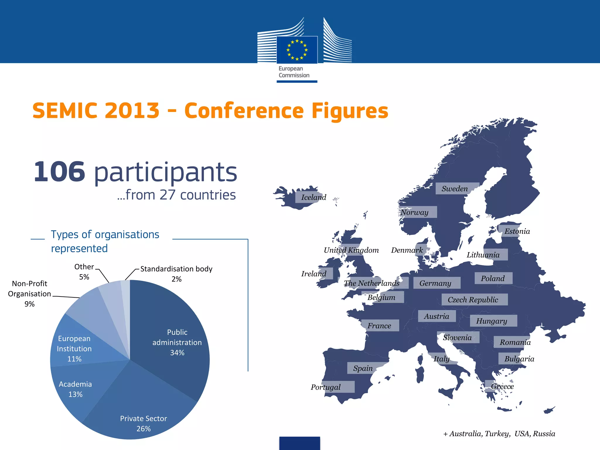 Semic 2013 highlights report | PDF