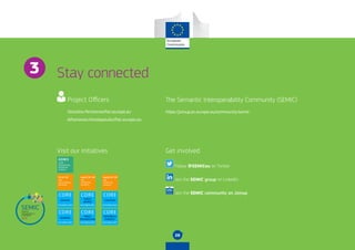Semic 2016 highlight report | PDF | Databases | Computer Software and ...