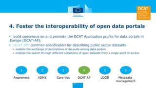 Core Activities | PPTX | Databases | Computer Software and Applications