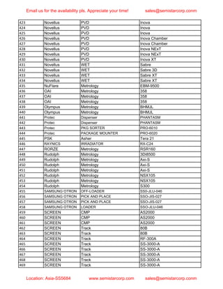 Semicoductor equipment may19th 2020 | PDF
