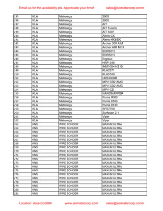 Semicoductor equipment may19th 2020 | PDF
