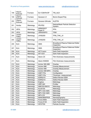 Semicoductor equipment may 23th 2020 id-5684 | PDF