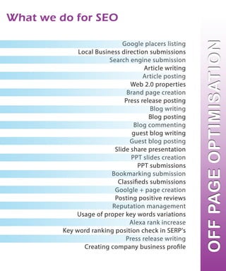 SemicolonITes Digital Marketing Brochure | PDF