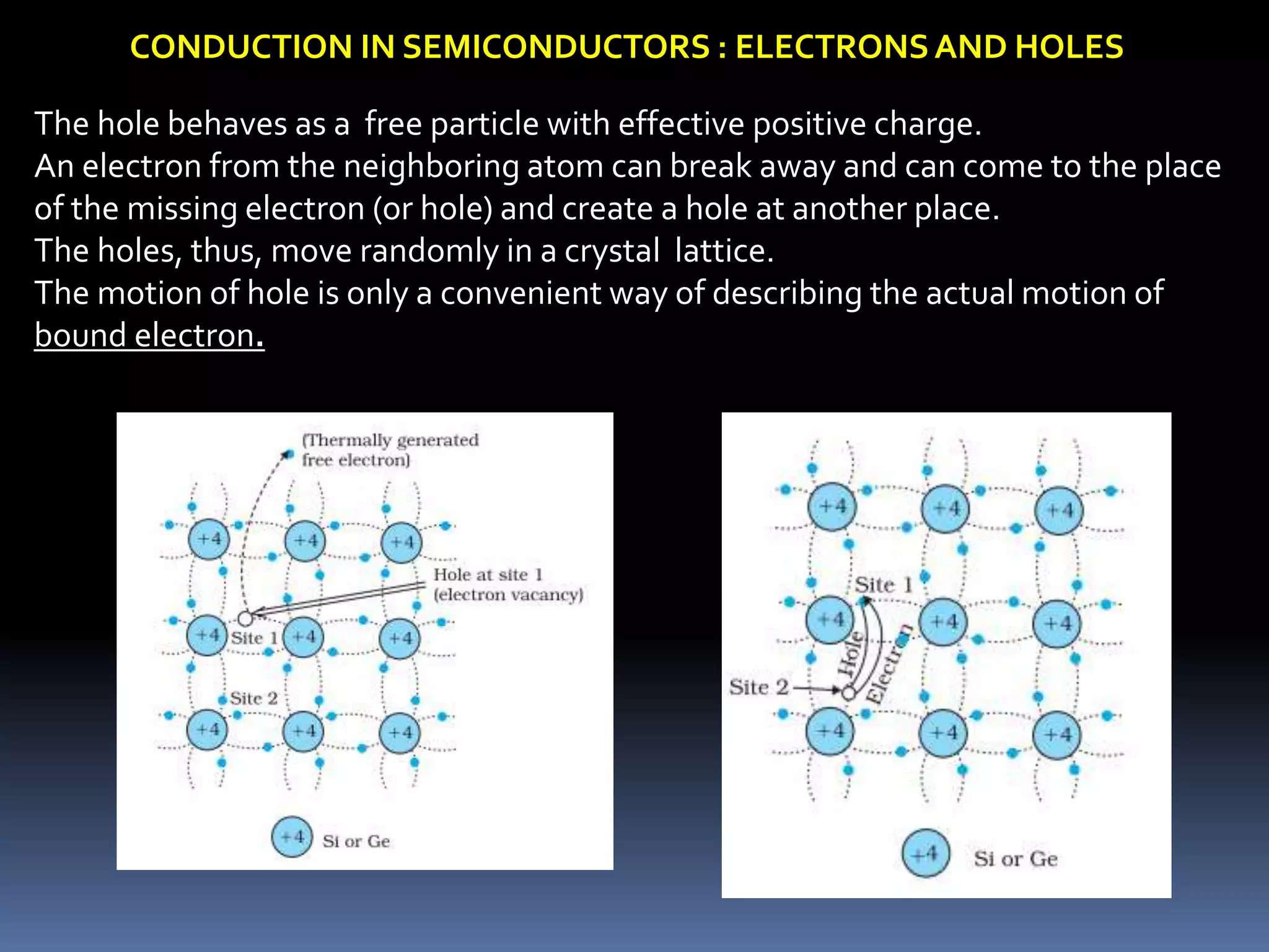 Semiconcuctor devices introduction | PPTX