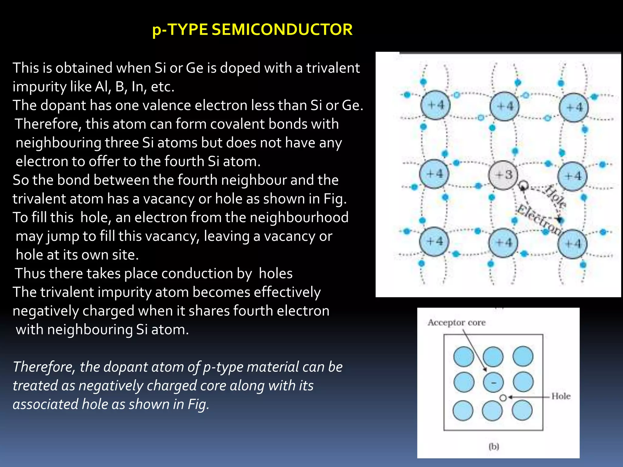 Semiconcuctor devices introduction | PPTX