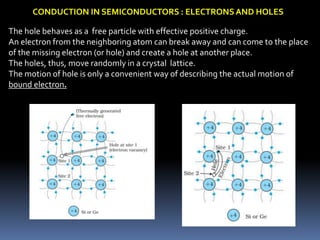 Semiconcuctor devices introduction | PPTX
