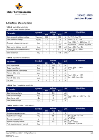 Datasheet Layout for Semiconductor Companies | PDF | Consumer ...