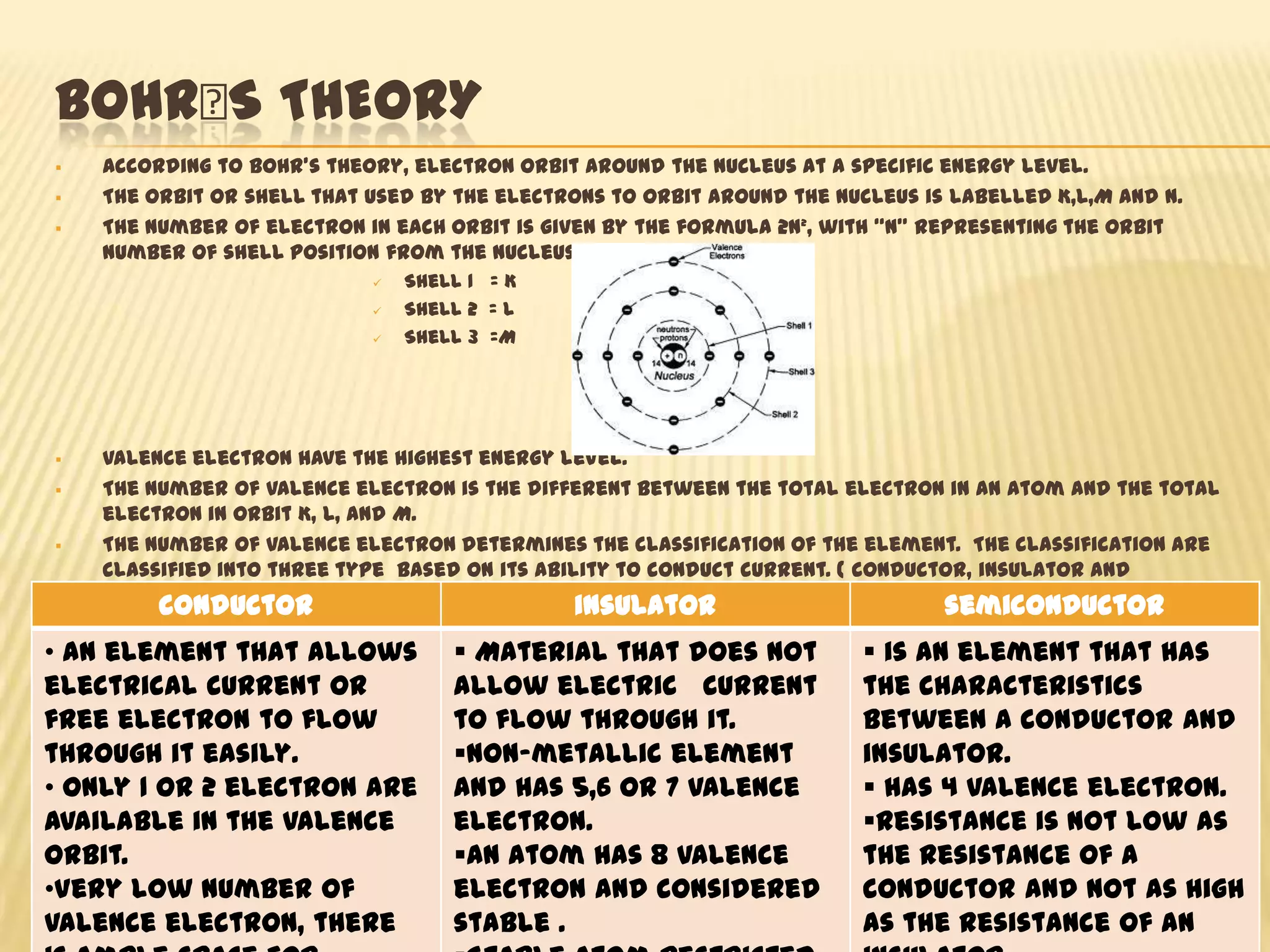 Semiconductor | PPTX