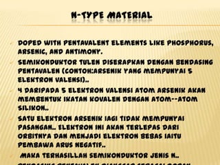 Semiconductor | PPTX