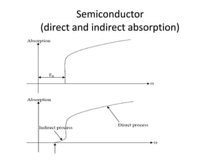 Semiconductor | PPTX