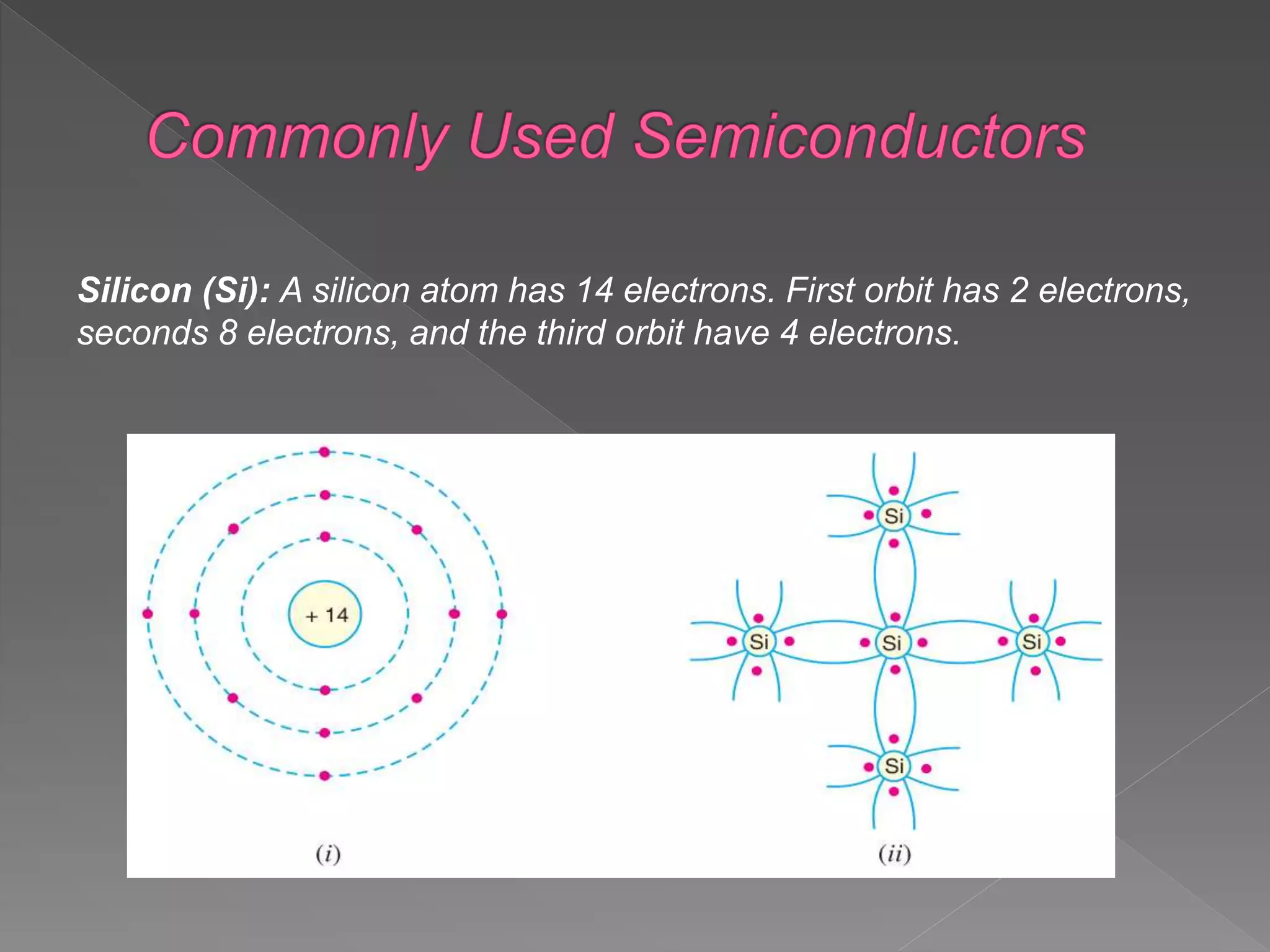 What is Semiconductor? | PPT