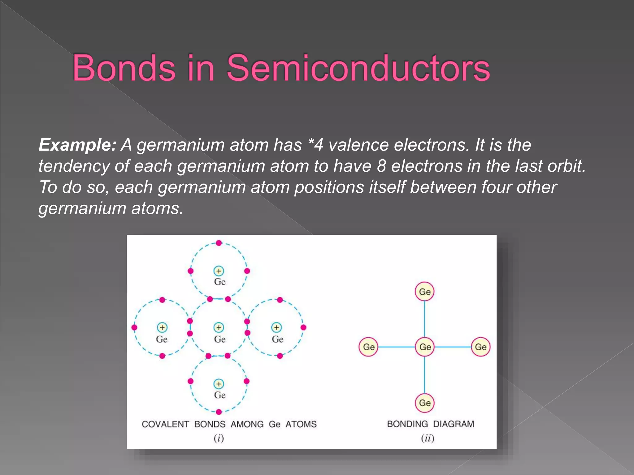 What is Semiconductor? | PPT