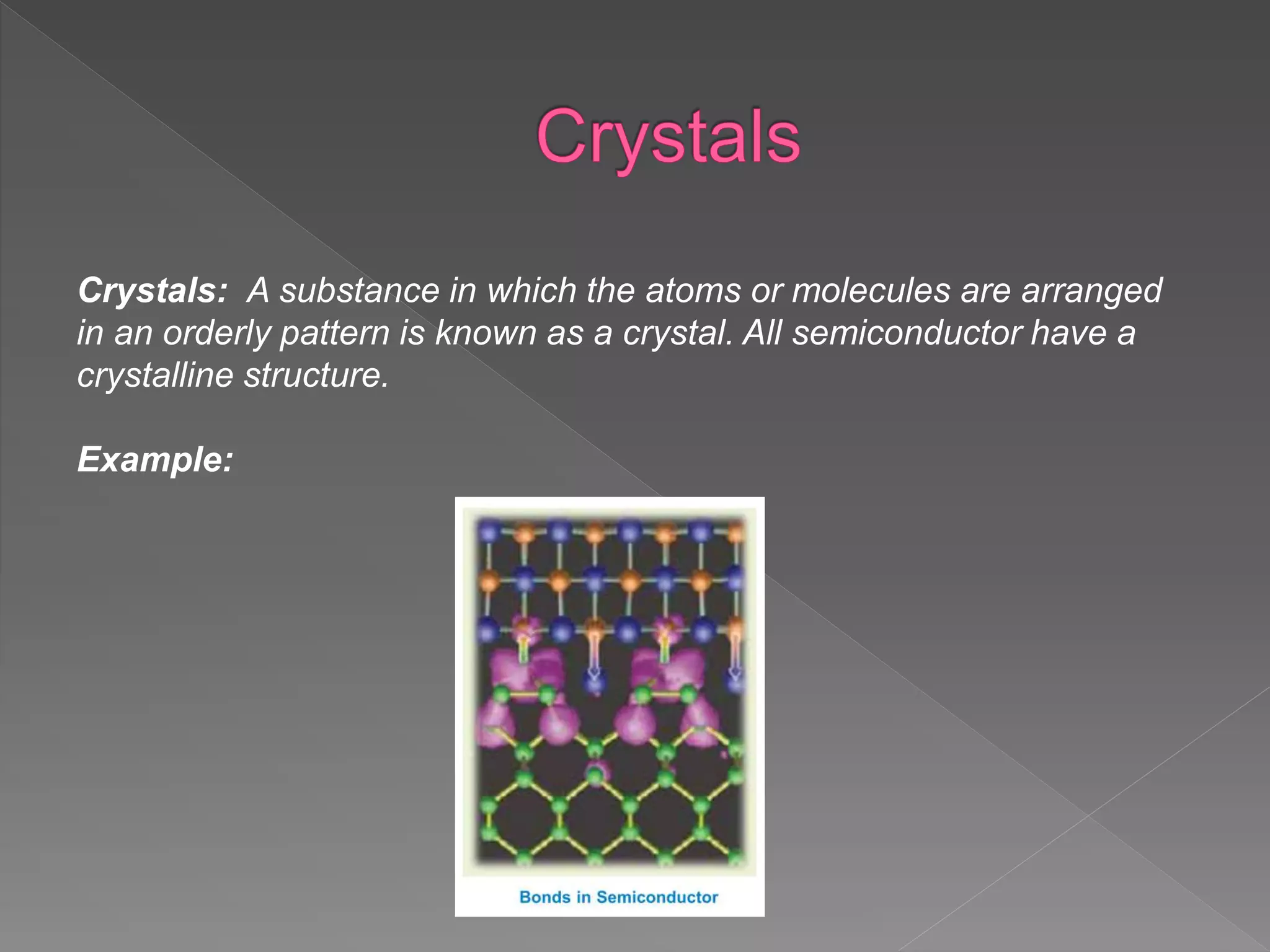 What is Semiconductor? | PPT