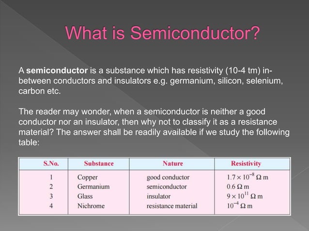 What is Semiconductor? | PPT