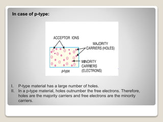 Semiconductor | PPTX