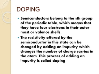 Semiconductor | PPT