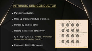 Semiconductor.pptx | Chemistry | Science