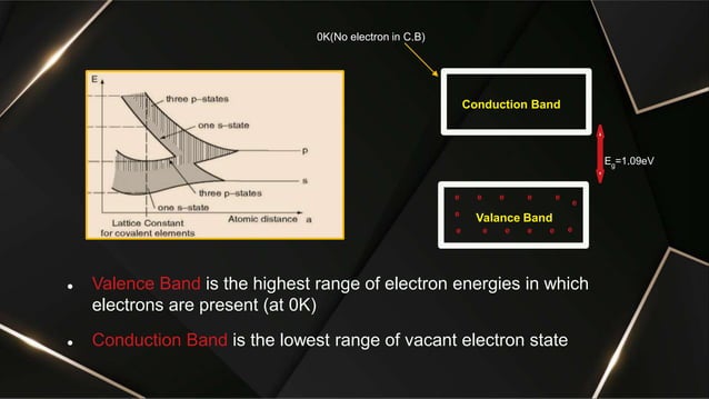 Semiconductor.pptx | Chemistry | Science