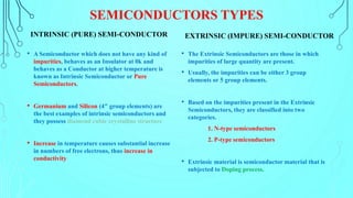 Introduction about semiconductors and their integration with ...