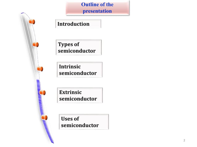An introduction to Semiconductor and its types.pptx