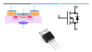 Semiconductor-based transistors (1).pptx