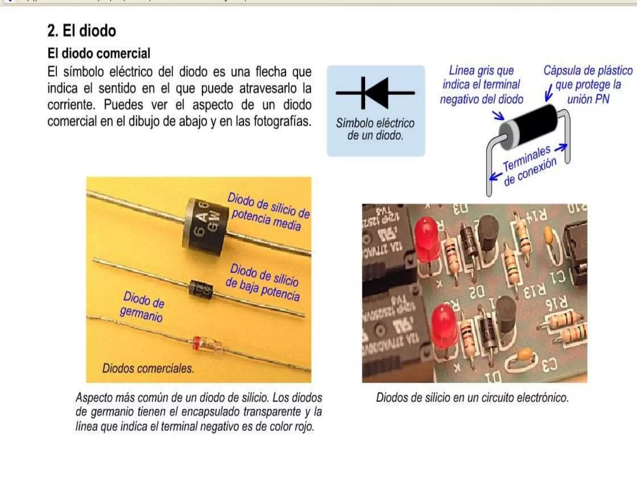 Semiconductor diodo | PPT
