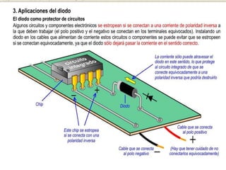 Semiconductor diodo | PPTX