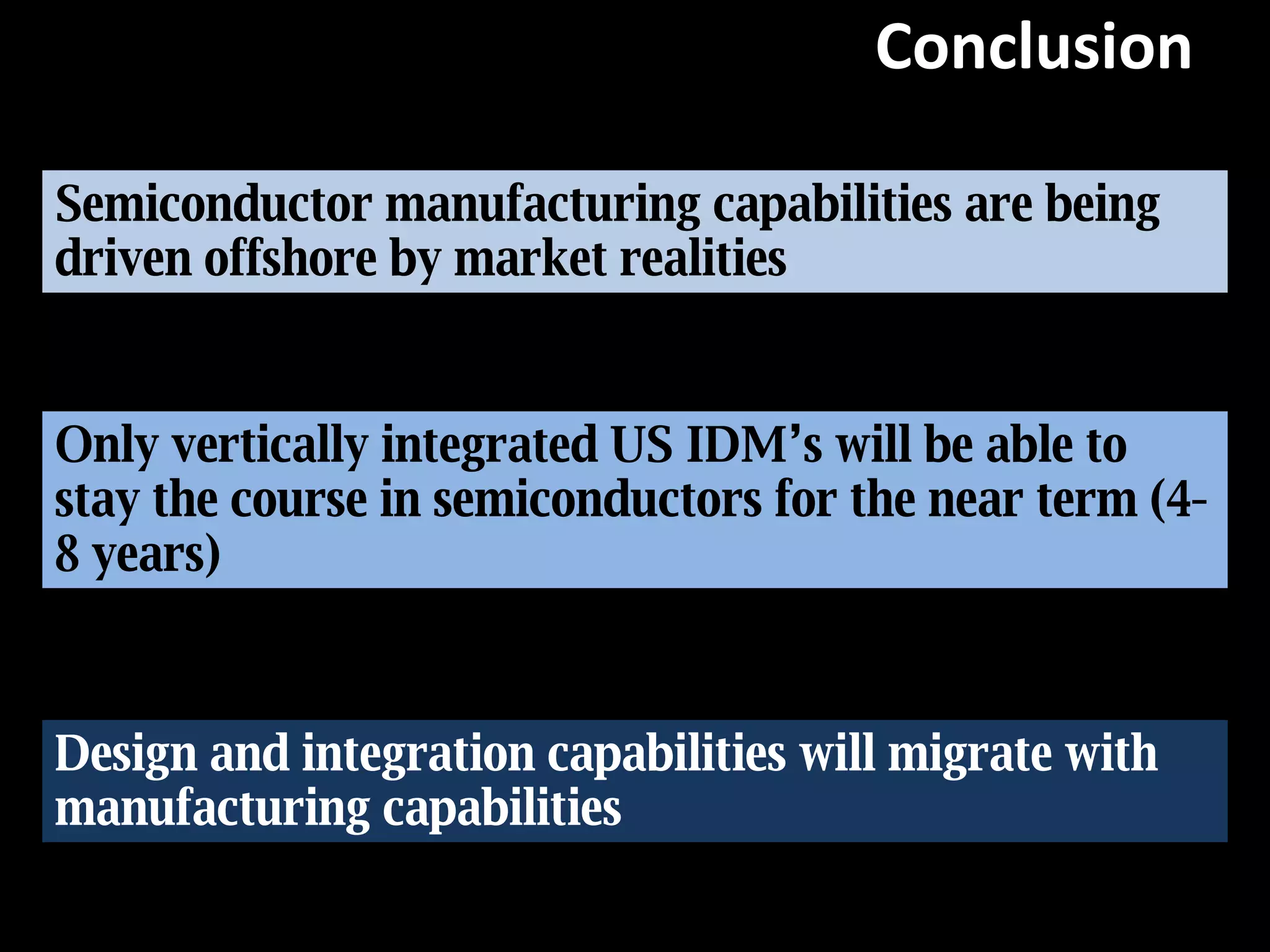 Semiconductor Industry | PPT