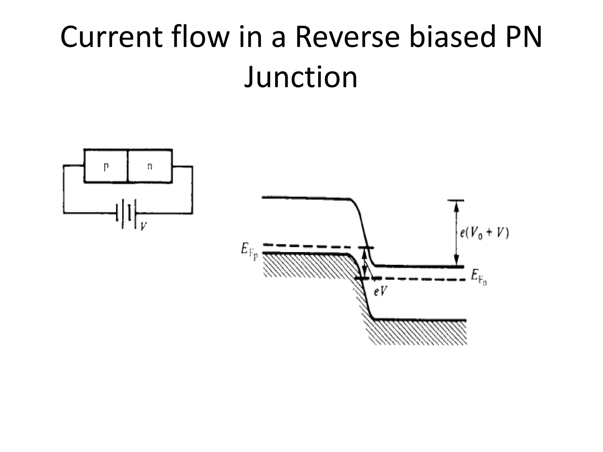 Semiconductor junction device | PDF