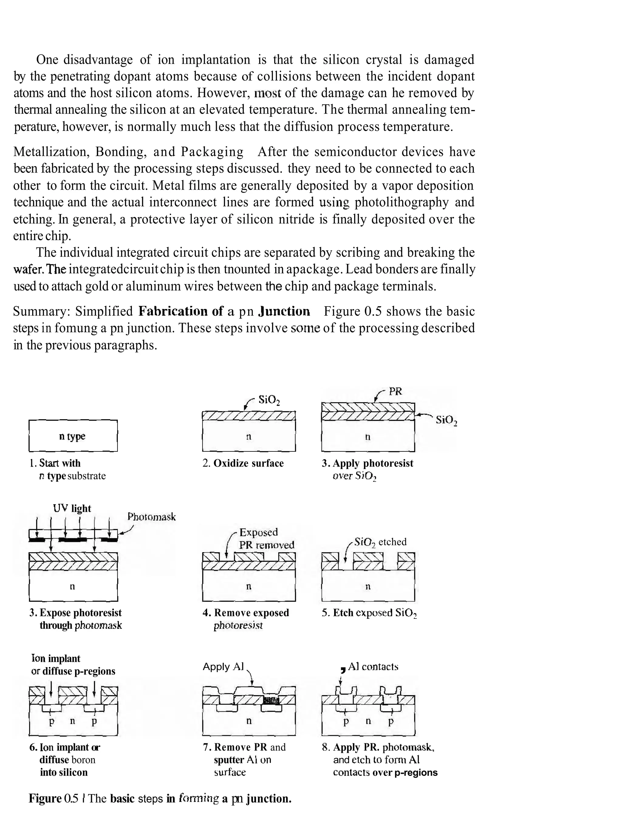 Semiconductor-Physics-And-Devices-Donald-Neamen.pdf