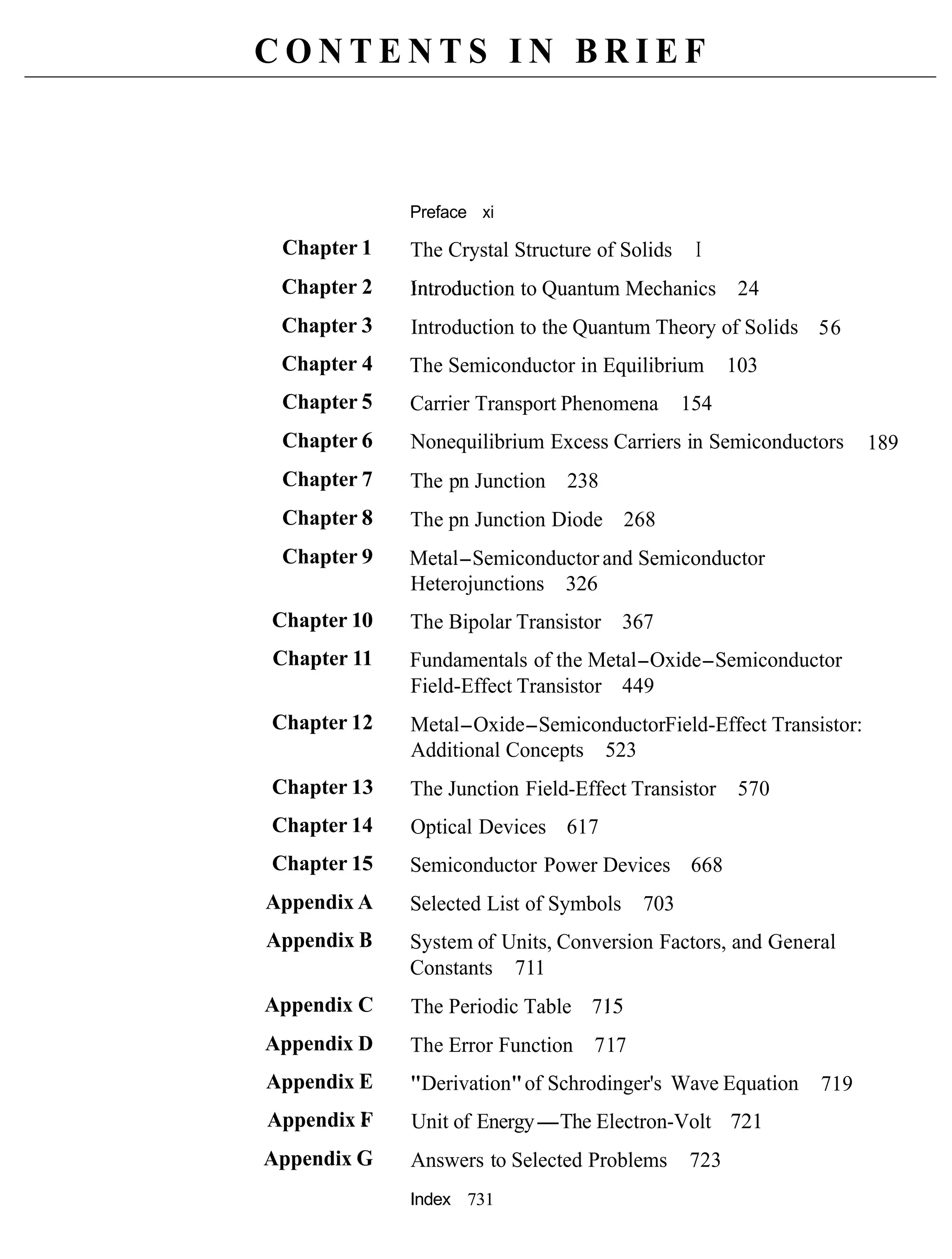 Semiconductor-Physics-And-Devices-Donald-Neamen.pdf