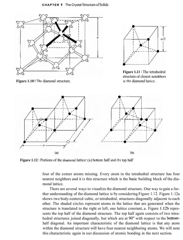 Semiconductor-Physics-And-Devices-Donald-Neamen.pdf