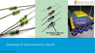 Semiconductor devices | PPTX | Computer Networking | Computing