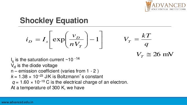 Semiconductor devices
