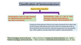 SEMICONDUCTOR FOR ELECTRONICS AND ELECTRICAL ENGINEERING | PPTX