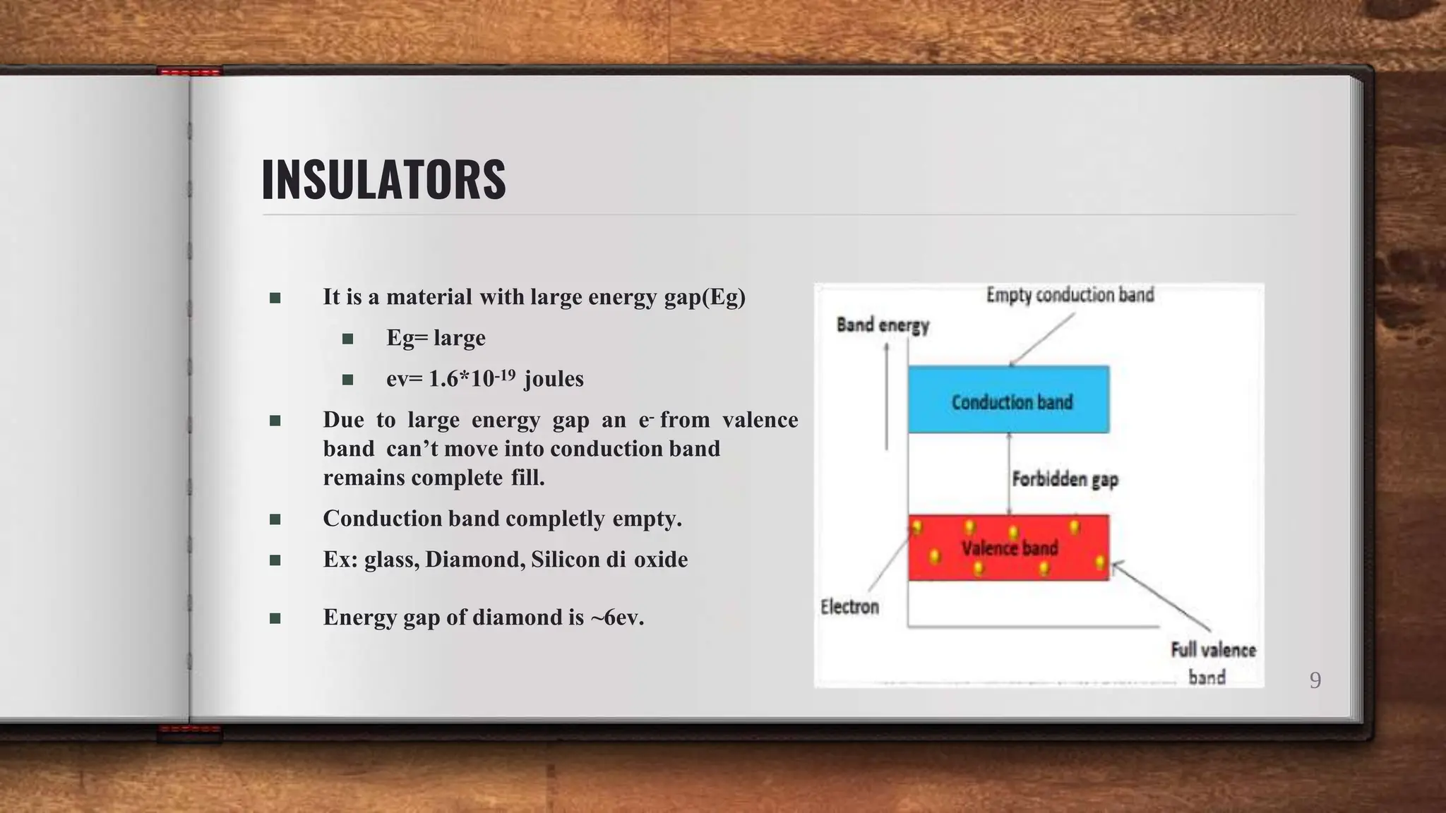 semiconductor and hall effect.pptx chemistry ..... | PPTX | Chemistry | Science