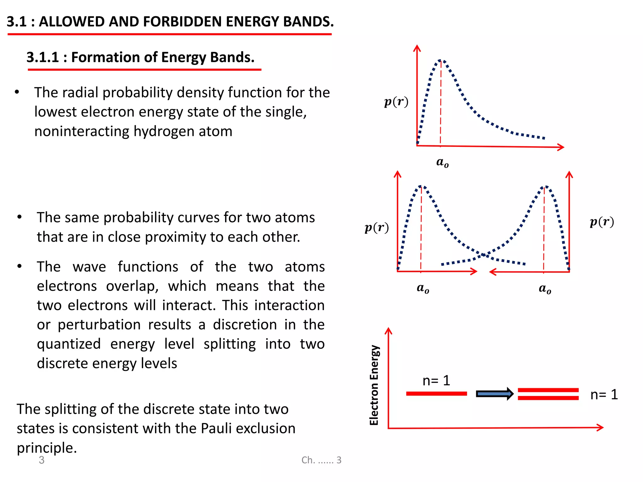 Semiconductor ch.3 part i, Introduction to the Quantum Theory of Solids ...