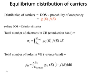 Semiconductor ch.3 part iii statistical mechanics | PPTX