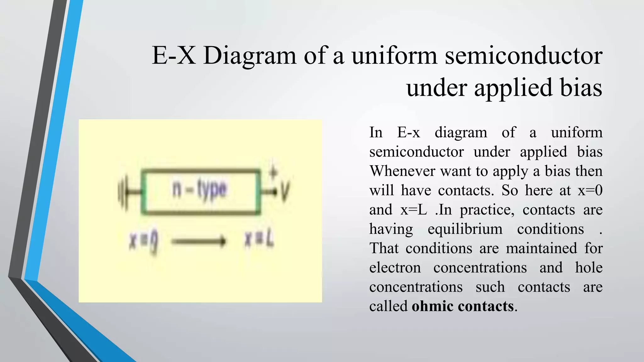 Semiconductor device modeling | PPTX