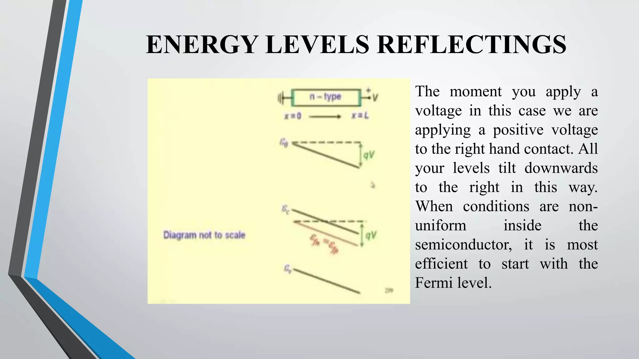 Semiconductor device modeling | PPTX