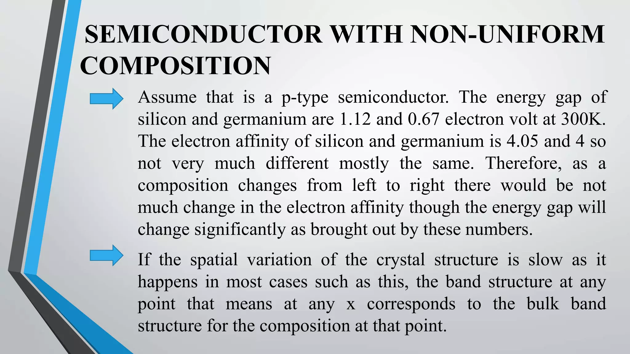 Semiconductor device modeling | PPTX