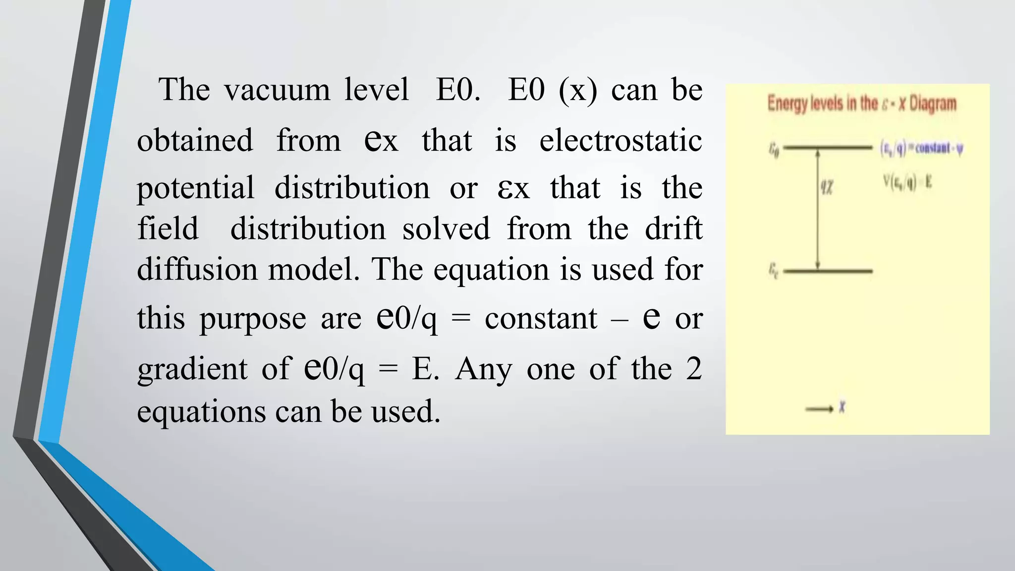 Semiconductor device modeling | PPTX