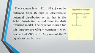 Semiconductor device modeling | PPTX