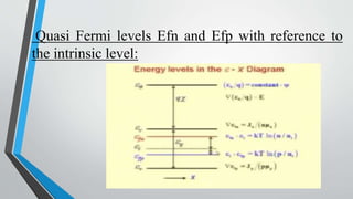Semiconductor device modeling | PPTX