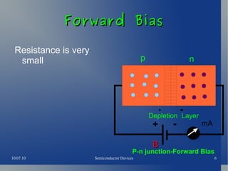 Semiconductor Devices | ODP